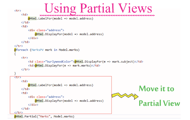 Using Partial Views In Aspnet Mvc 50 Part 7