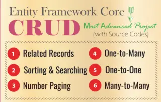 Entity Framework Core Tutorials to master every area of this O/RM
