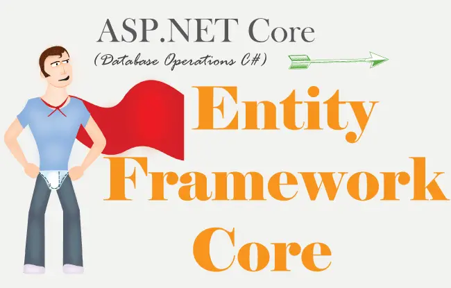 Entity Framework Core Tutorials to master every area of this O/RM